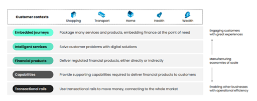 A Comprehensive Overview of Open Data with Use Cases: How Open Data ...